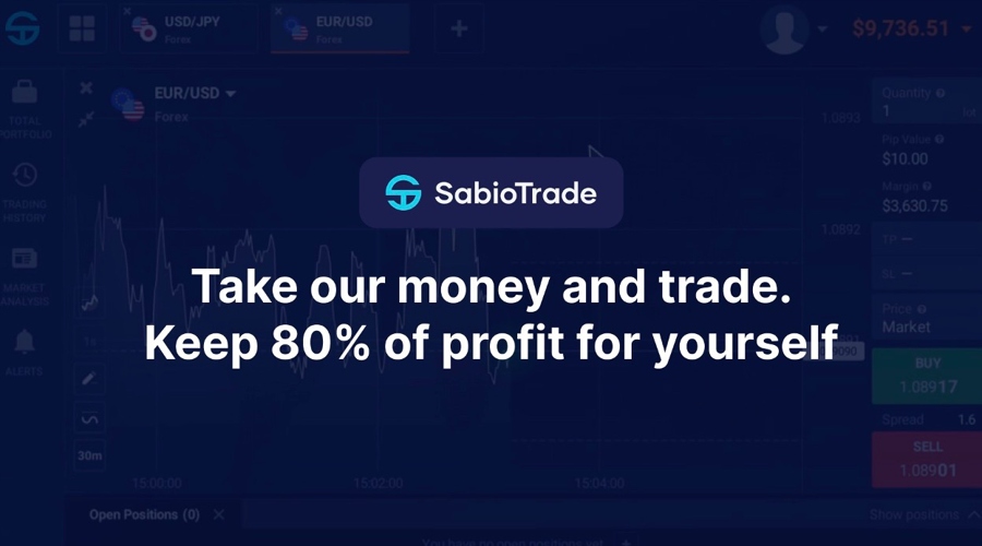Succeed in Trading with a SabioTrade Funded Account up to $100,000